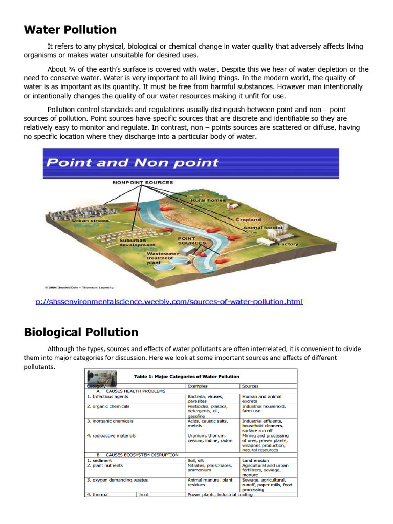 GRP3_WATER & BIOLOGICAL POLLUTION | PDF