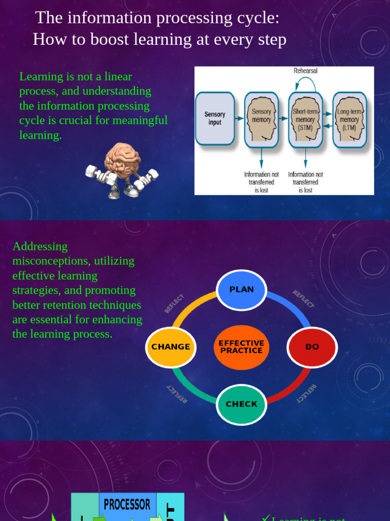 Processing Cycle | PDF | Recall (Memory) | Memory
