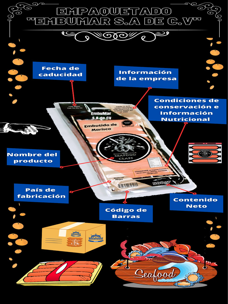 Ejemplo de empaque | PDF