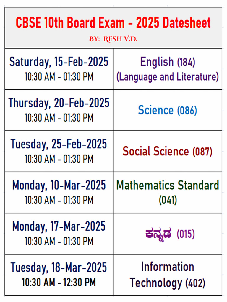 Class 10 Board Date Sheet 2024-25 - Resh V.D. | PDF