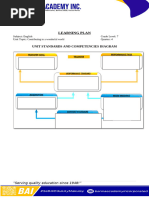 Curriculum Map for English 2024-2025 | PDF | Poetry | Narrative