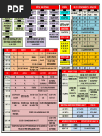 LIC Non-Medical Chart 2025 Overview | PDF | Business