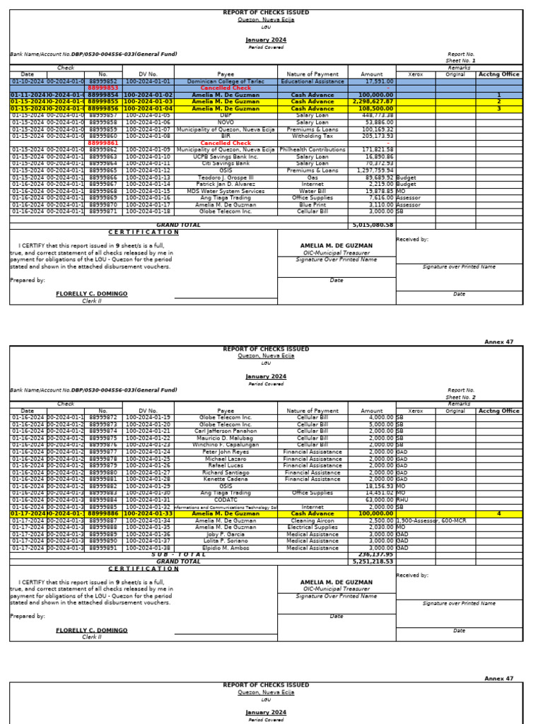 January 2024 Check Issuance Report | PDF | Payments | Services (Economics)