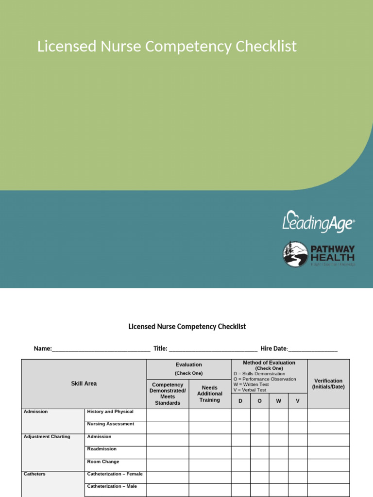 3b Licensed Nurse Competency Checklist | PDF | Intravenous Therapy ...