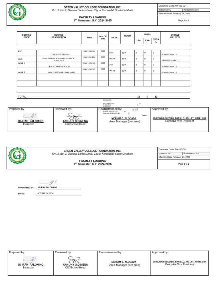 Faculty-Loading SHS- GRADE 12 - Copy | PDF
