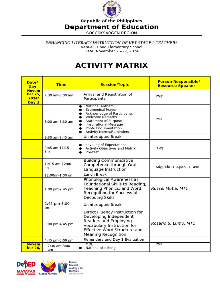 Activity Matrix Inset K2 - Final | PDF | Writing | Learning Methods