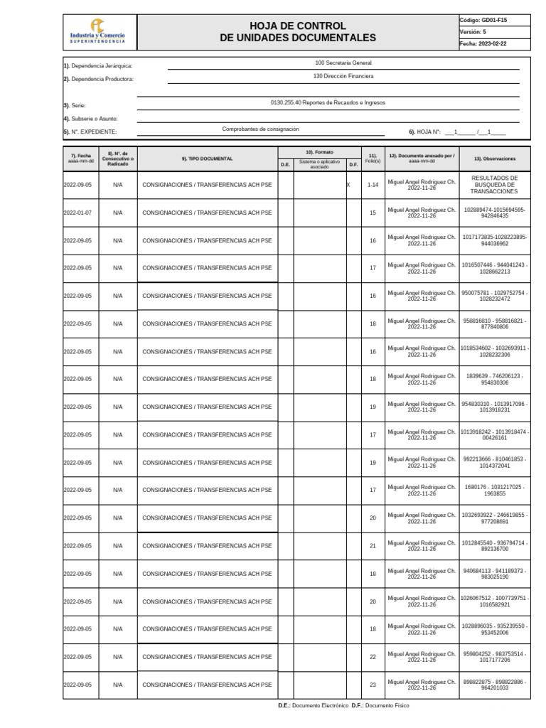 Gd01-f15_v5 Hoja de Control | PDF