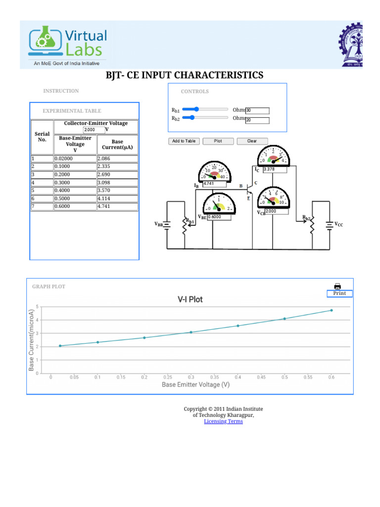 BJT-CE2 Input Characteristics | PDF | Electrical Engineering ...