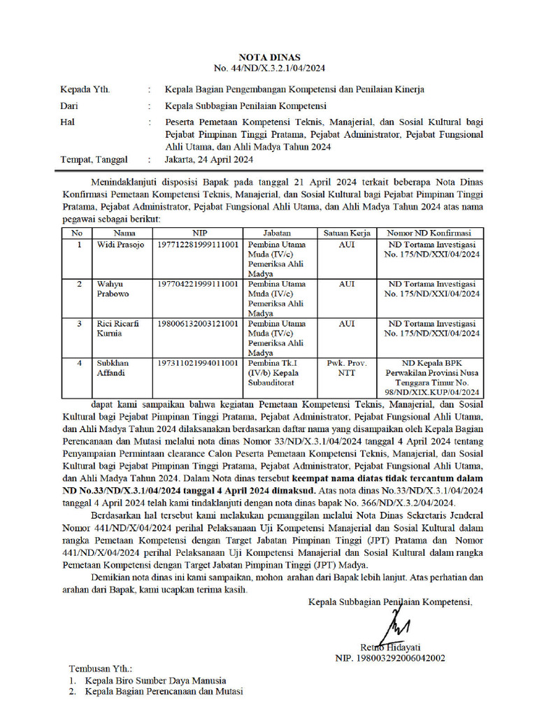 Subbag PK ND No. 44 Perihal Peserta Pemetaan Kompetensi Mansoskul 2024 - AUI Dan NTT - Ok | PDF