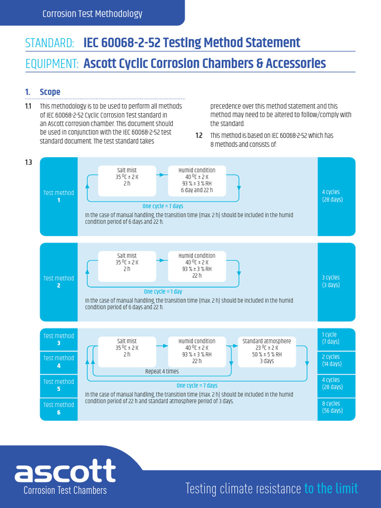 IEC 60068 2 52 Test Methodology | PDF | Applied And Interdisciplinary ...