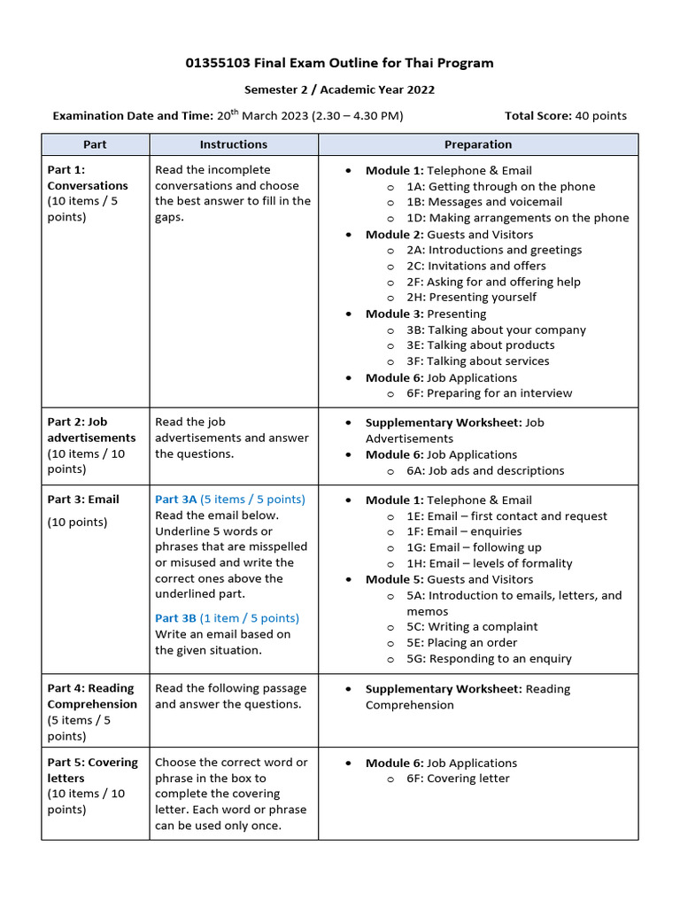 Final Exam Outline Eng III Semester 2-2022 | PDF