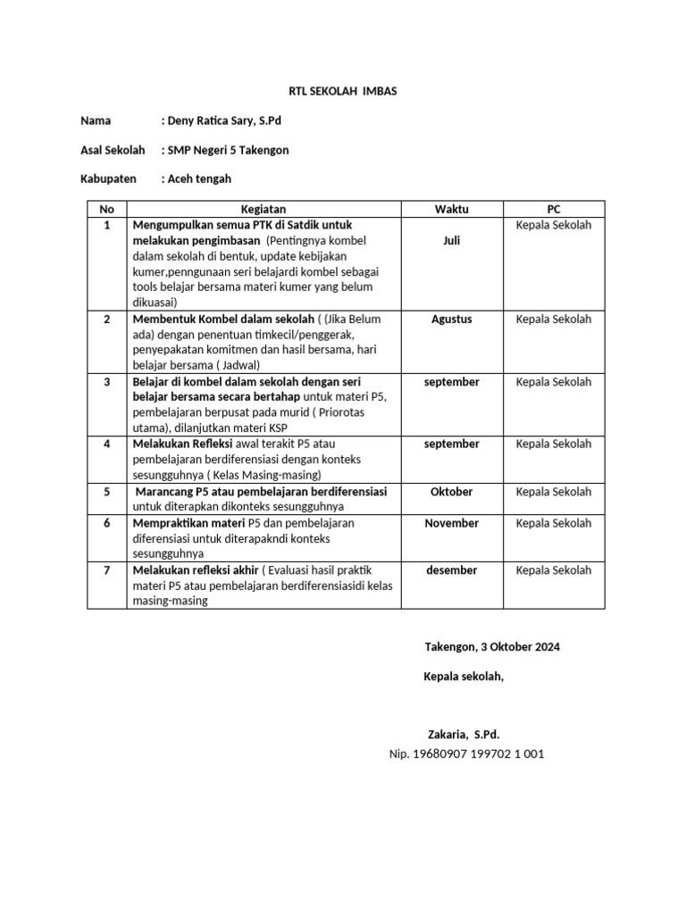RTL Sekolah Kombel SMP 5 TKN | PDF