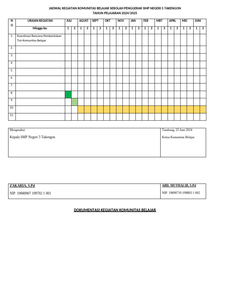 Jadwal Kegiatan Komunitas Belajar Sekolah Penggerak SMP Negeri 5 Takengon | PDF
