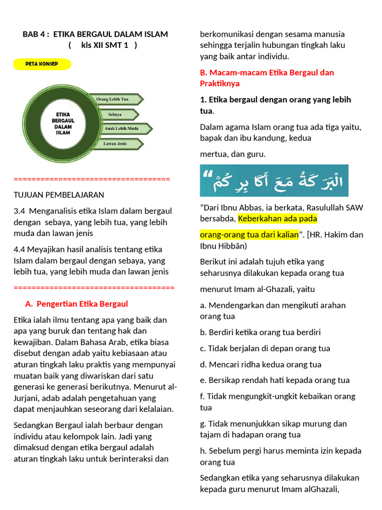 Bab 4 Etika Bergaul Dalam Islam Yes | PDF