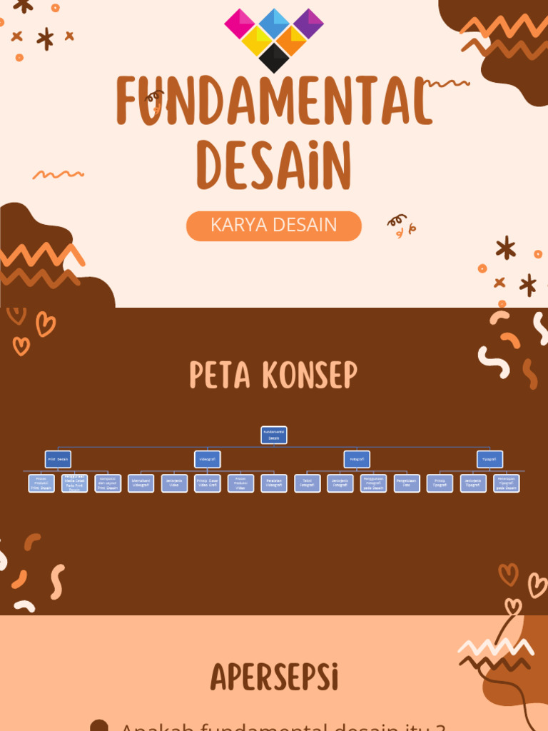 FUNDAMENTAL DESAIN | PDF
