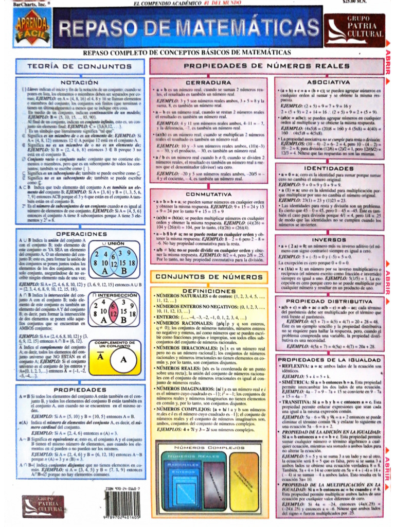 Repaso Completo de Conceptos Básicos de Matemáticas | PDF
