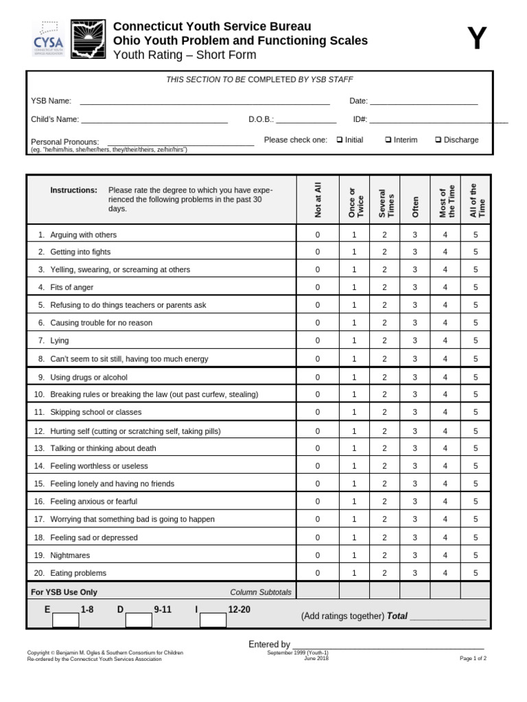 CYSA_Ohio_Scales_-_Youth_Rating_Short_Form_NEW-_FINAL-July_2018-2 | PDF ...