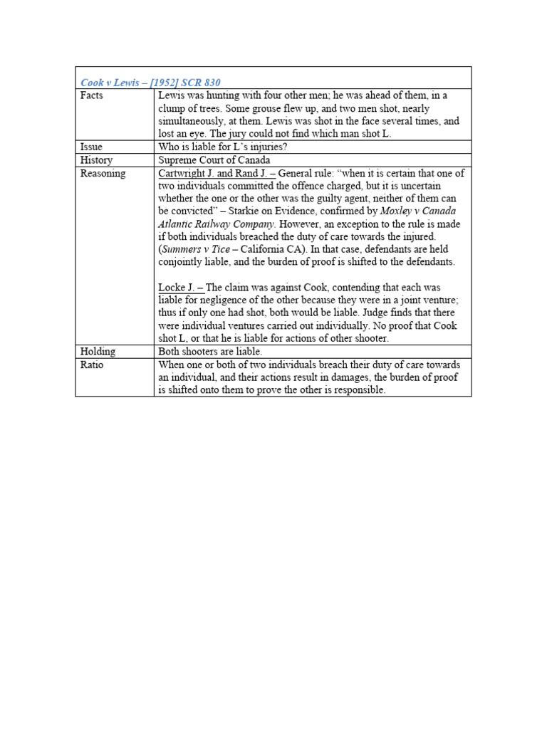 Liability in Cook v Lewis Case | PDF
