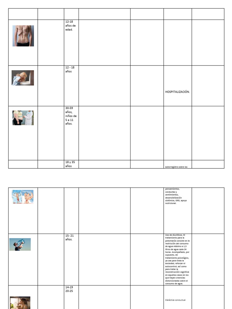 CLASIFICACIÓN tca | PDF | Tejido adiposo | Medicina CLINICA