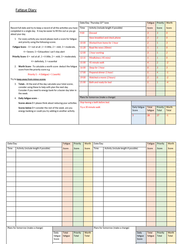 Fatigue Diary Long Covid Service | PDF