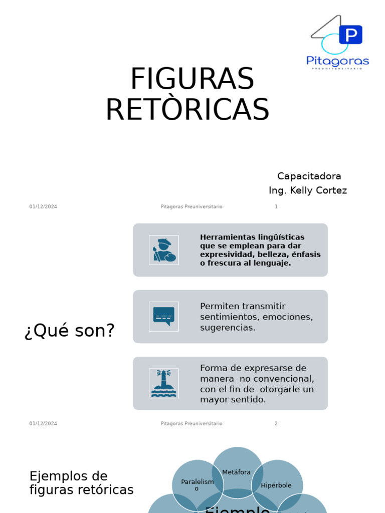 Figuras Retòricas | PDF | Metáfora | Ironía