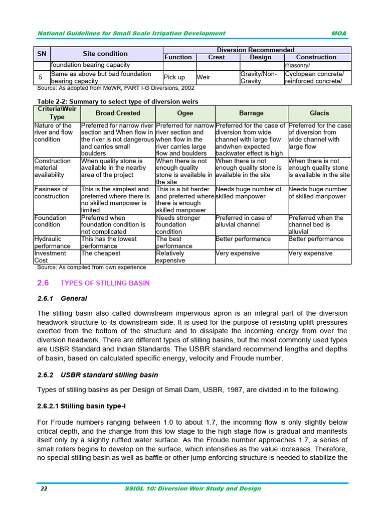 Types of Stilling Basins Explained | PDF | Spillway | Civil Engineering