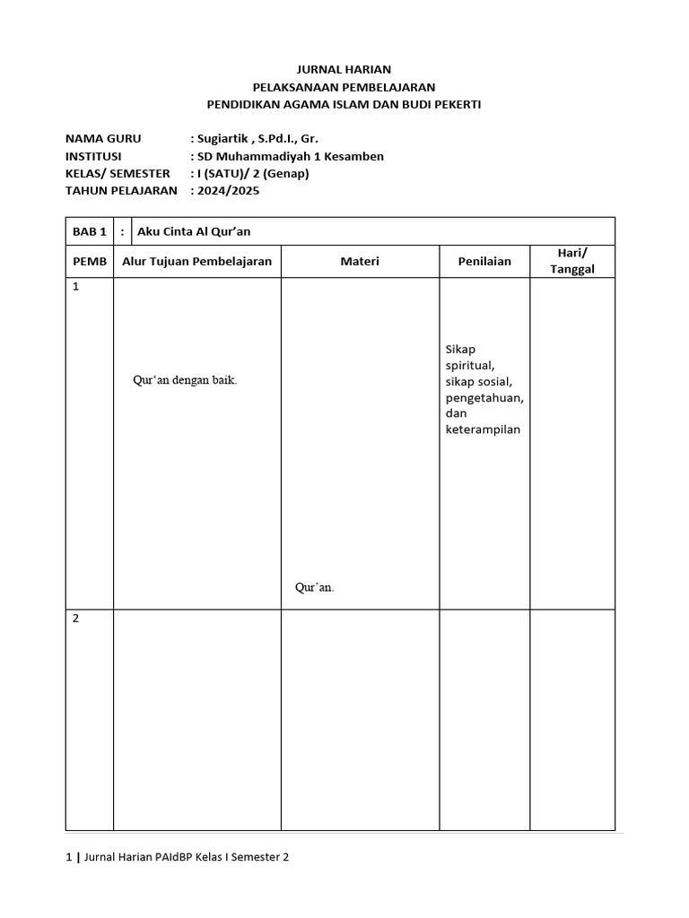 Jurnal Pembelajaran PAI Kelas I 2024 | PDF