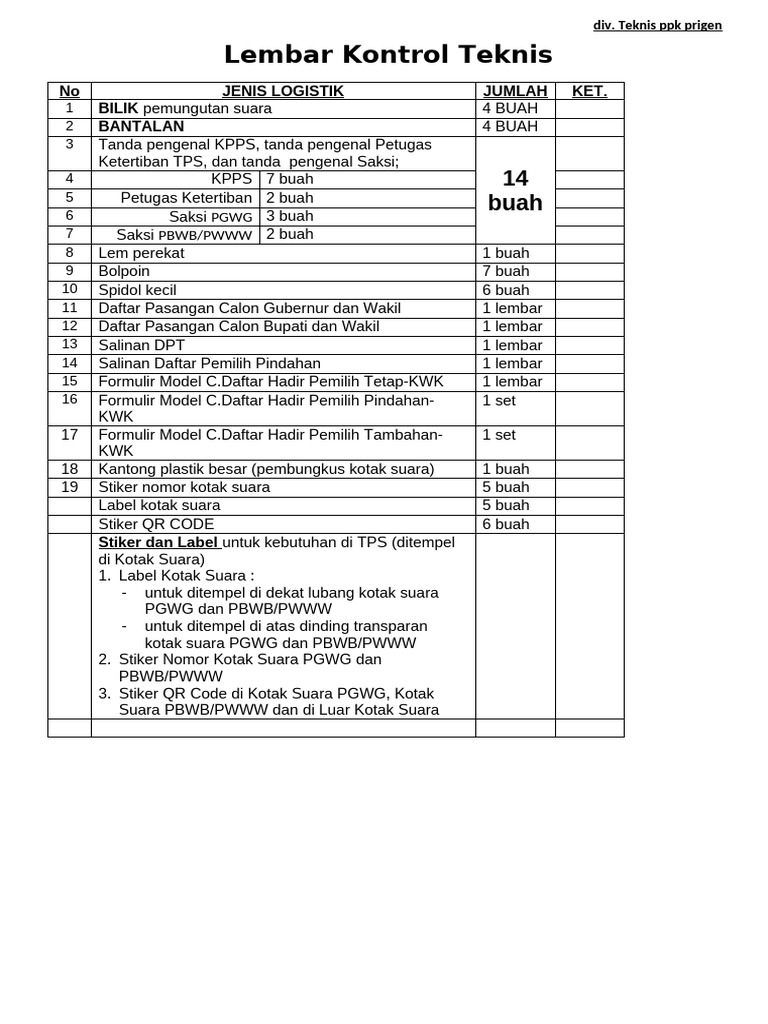 Cek Lis Pemungutan | PDF