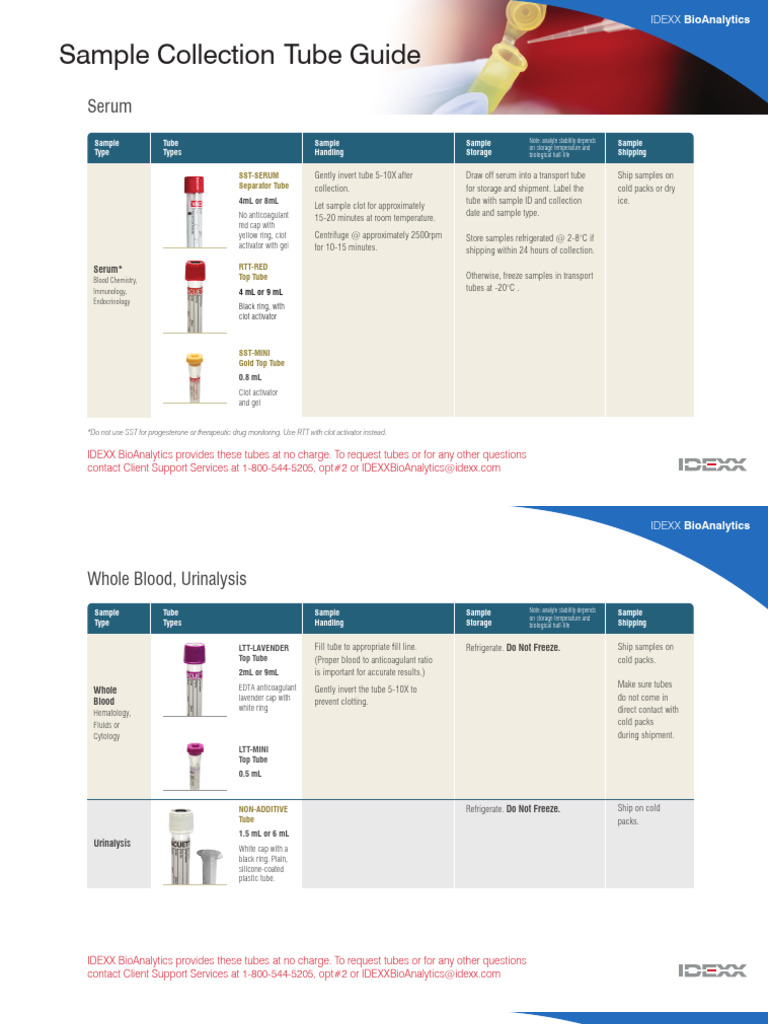 IBA - RE23 ReF Lab Tube Guide Horizontal RE | PDF | Blood Plasma | Hematology