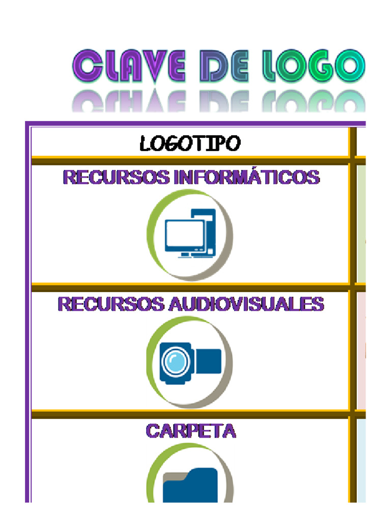 Clave de Logos | PDF