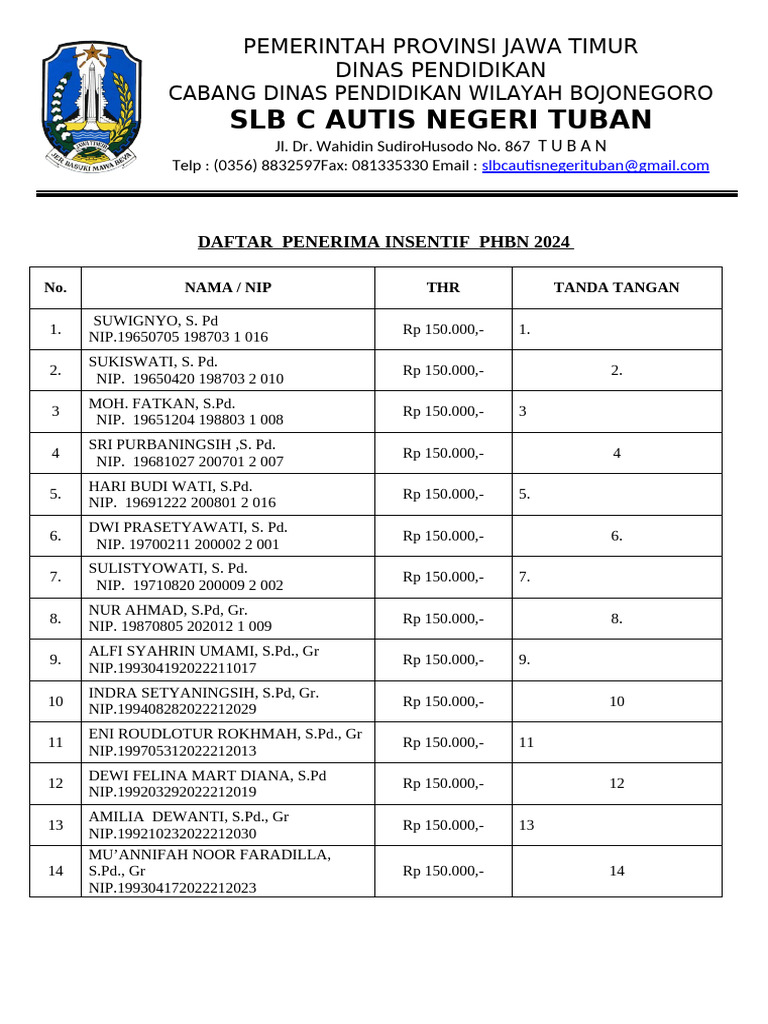 Daftar Hadir THR 2024 | PDF