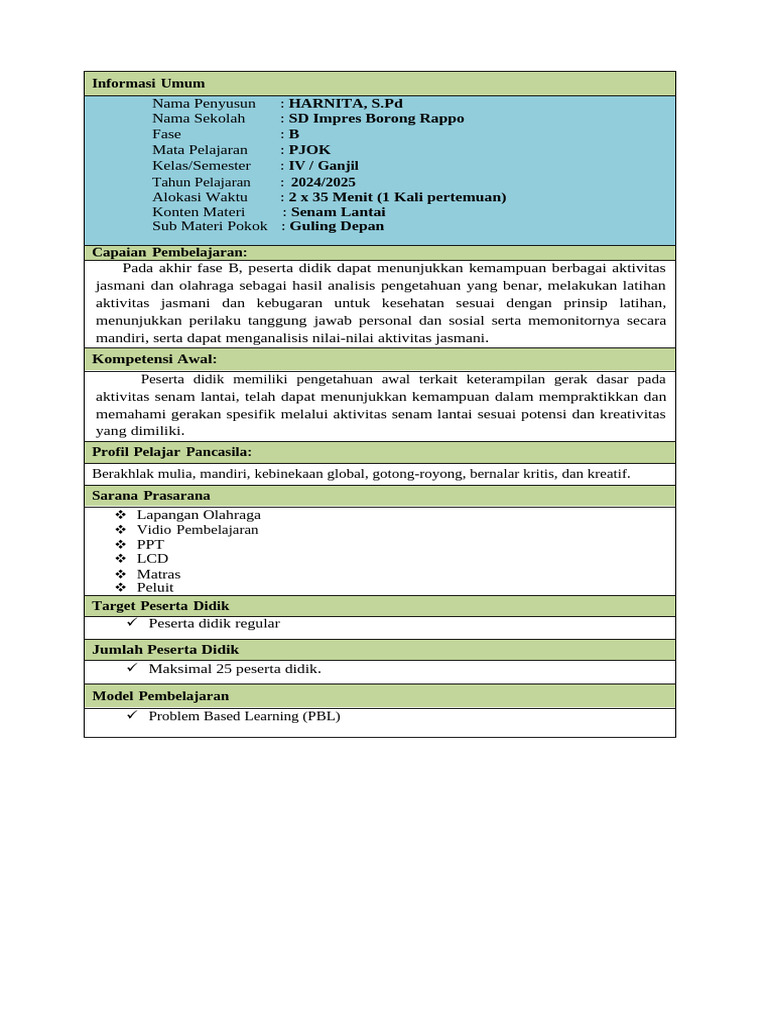 Modul Ajar UKPPG HARNITA, S.PD | PDF