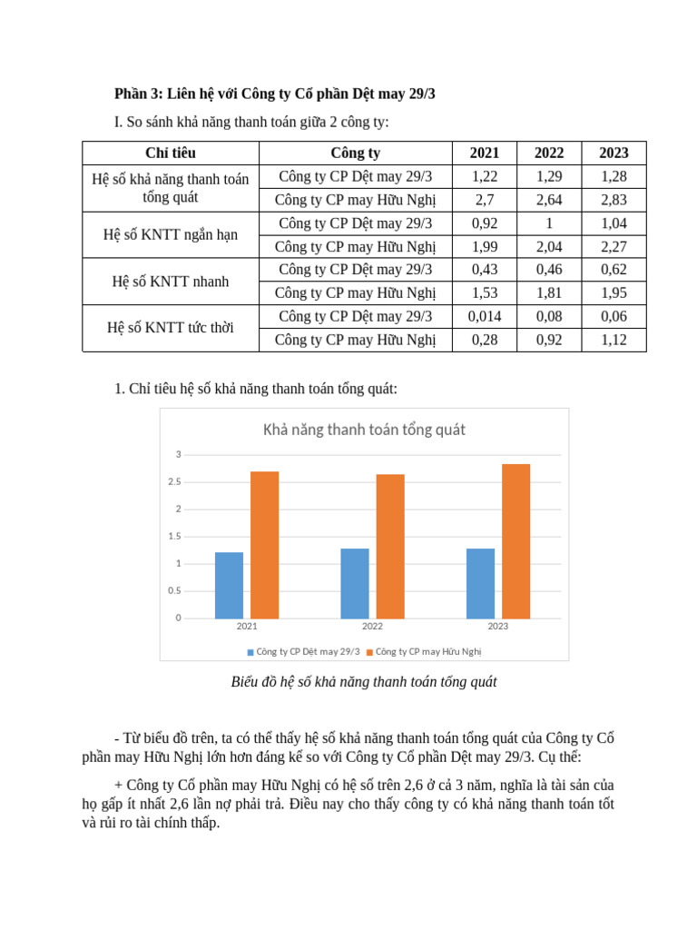 Phần 3 - Phân Tích BCTC | PDF