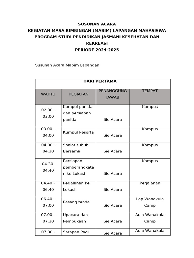 Susunan Acara Mabim Lapangan Plan B New | PDF