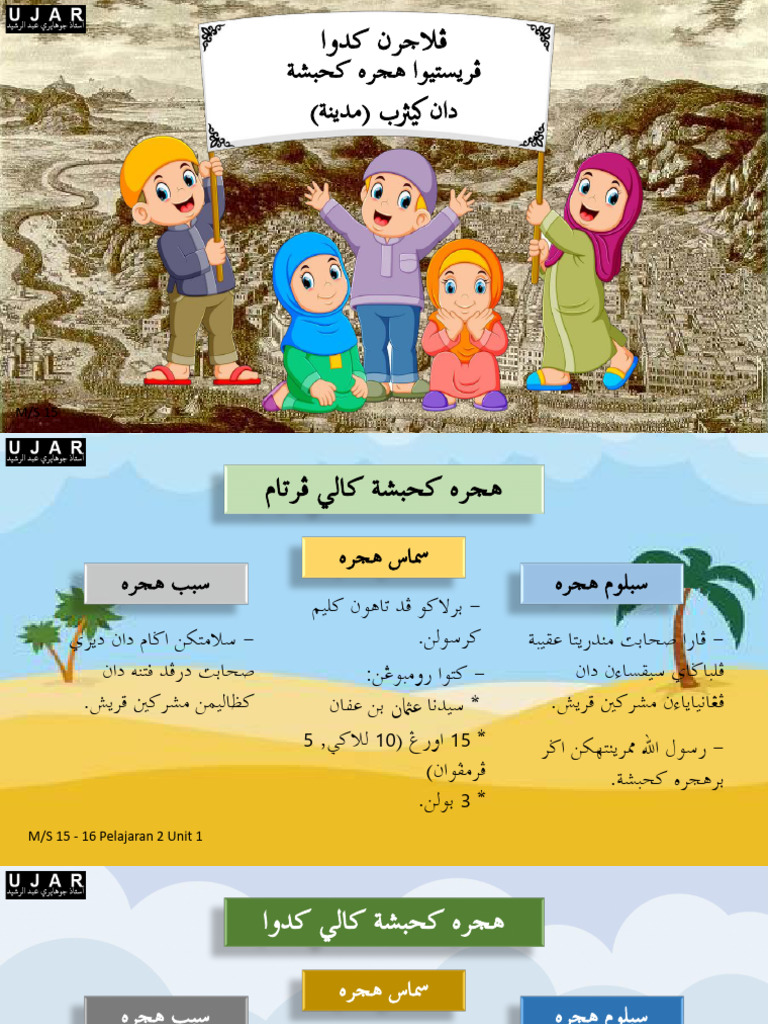 UPKK Sirah T3 2 Peristiwa Hijrah Ke Habsyah & Yathrib PPT | PDF