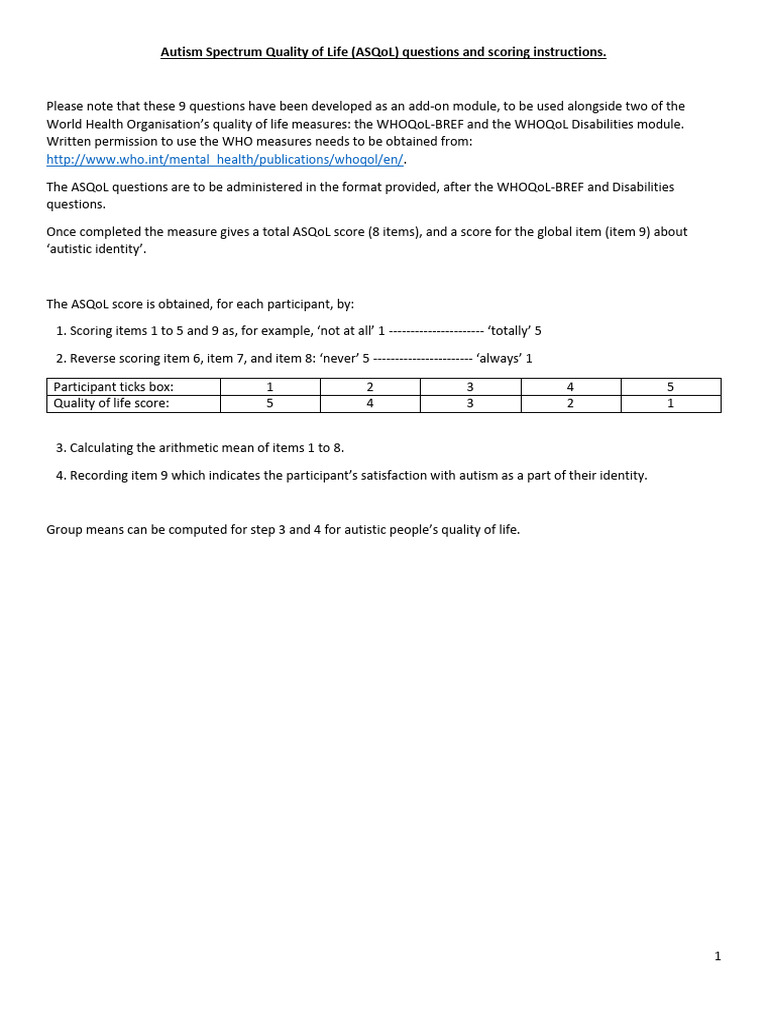 ASQoLMeasure | PDF | Autism Spectrum | Behavioural Sciences