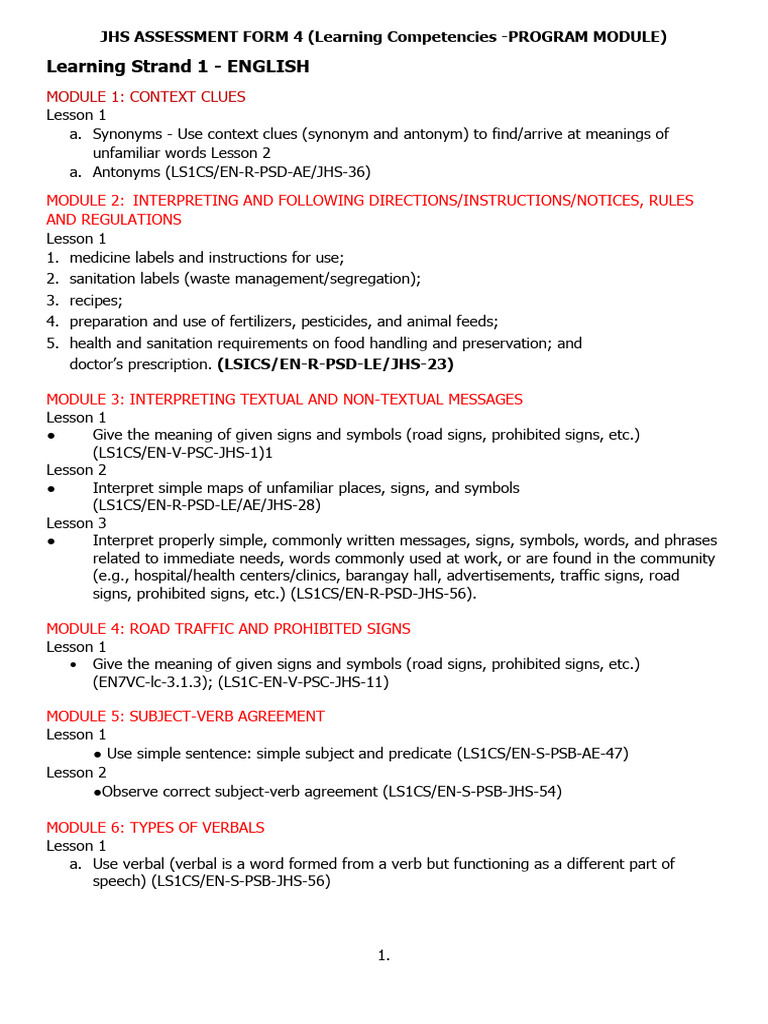 JHS ASSESSMENT FORM 4 (Learning Competencies - PROGRAM MODULE) | PDF | Spreadsheet | Microsoft Excel