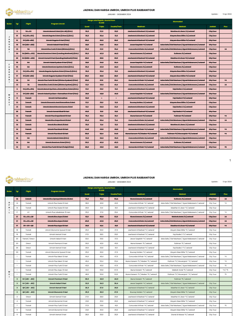Jadwal | PDF