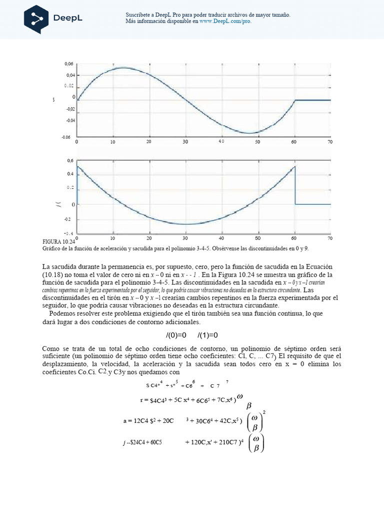 Ch10.Cams& - Followers (1) - Compressed (2) - Compressed (2) Es | PDF | Aceleración | Mecanica ...