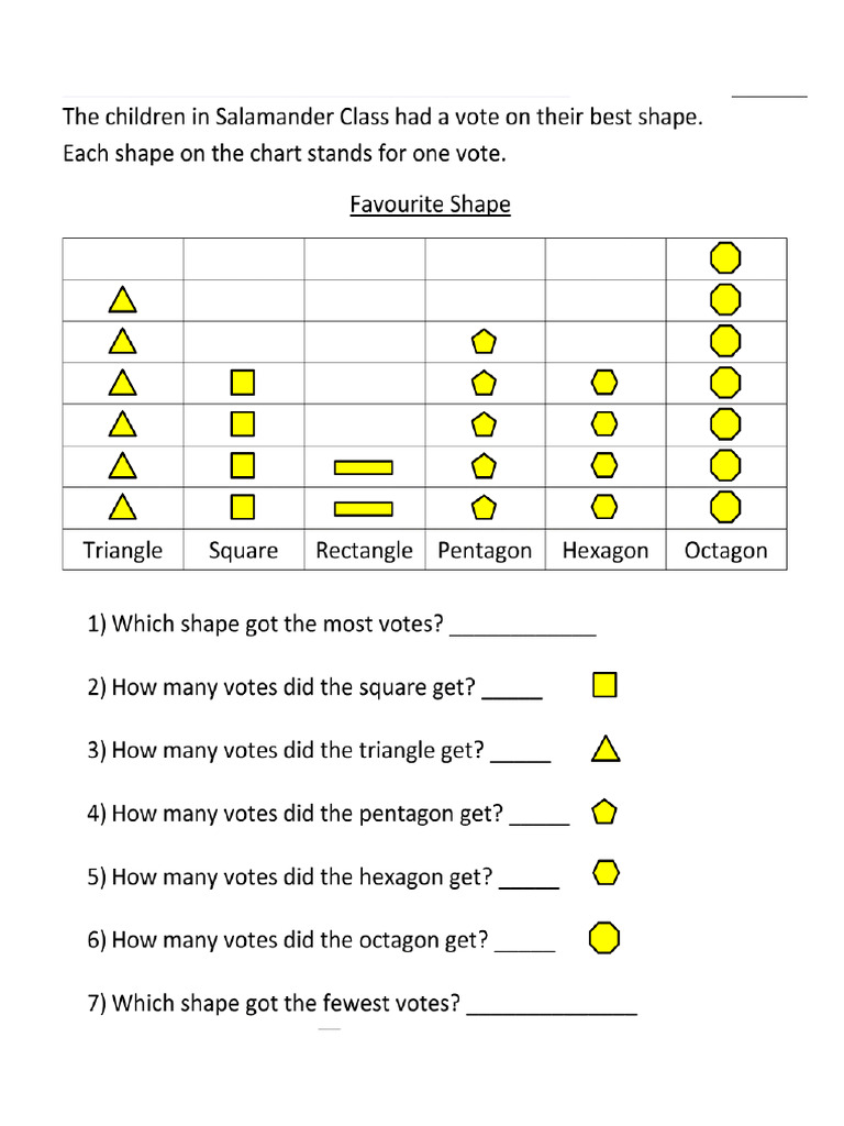 Math g1 | PDF