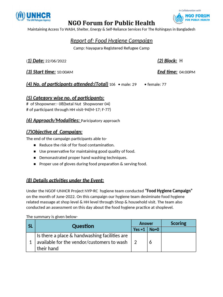 Food Hygiene Campaign Report Format | PDF | Hygiene | Hand Washing