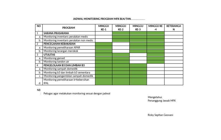 Form Jadwal Monitoring Program MFK | PDF