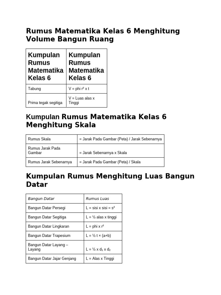 Rumus Matematika Kelas 6 Menghitung Volume Bangun Ruang | PDF
