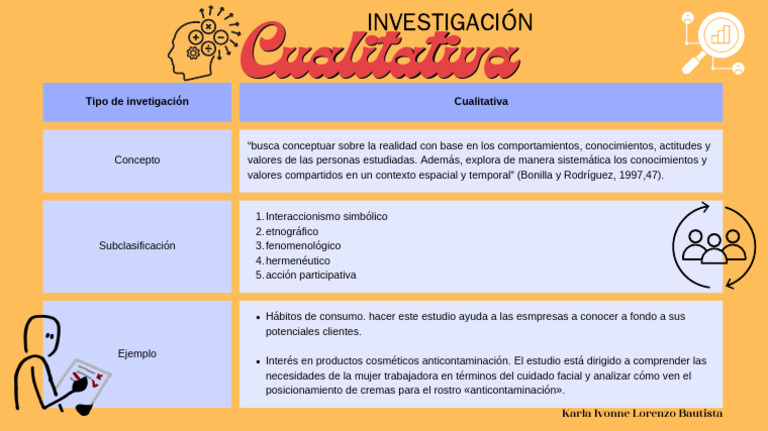 ACT. 17 Cuadro concentrador | PDF