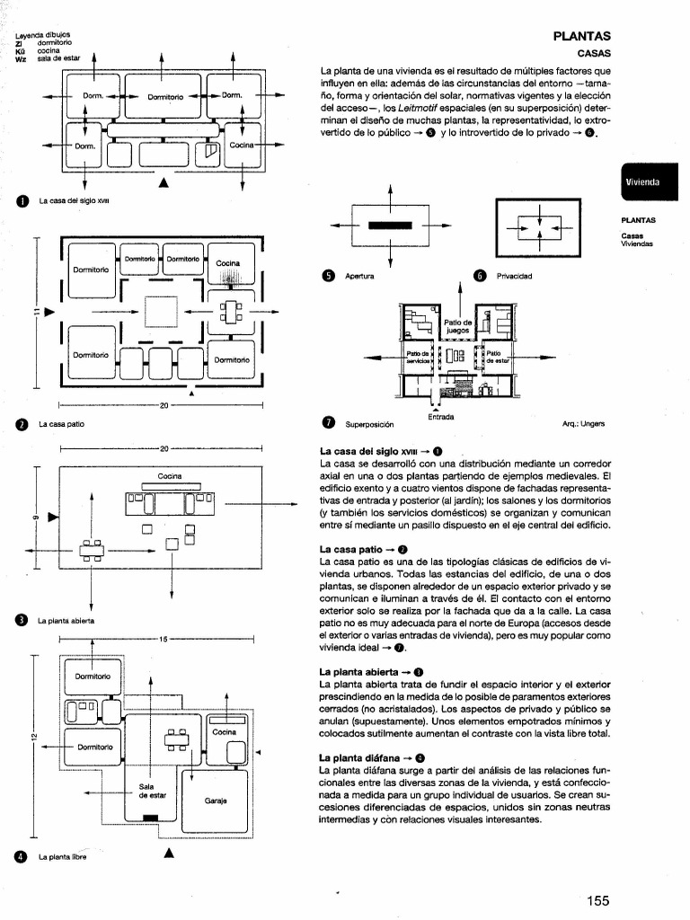 NEUFERT - ARTE DE PROYECTAR (Vivienda) - ERNST NEUFERT | PDF