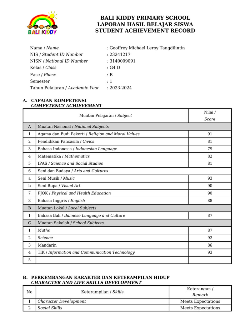 Student Achievement Report 2023-2024 | PDF | Indonesia | Languages