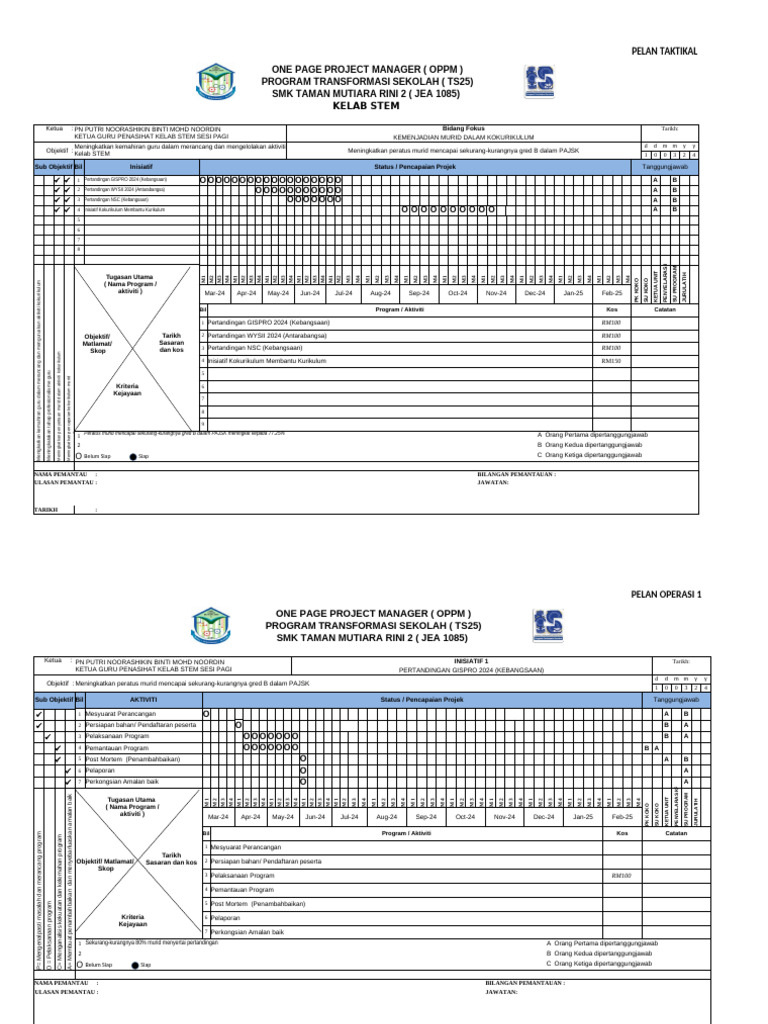 Pelan Taktikal Dan Operasi Oppm Kelab Stem Sesi Pagi 2024 | PDF