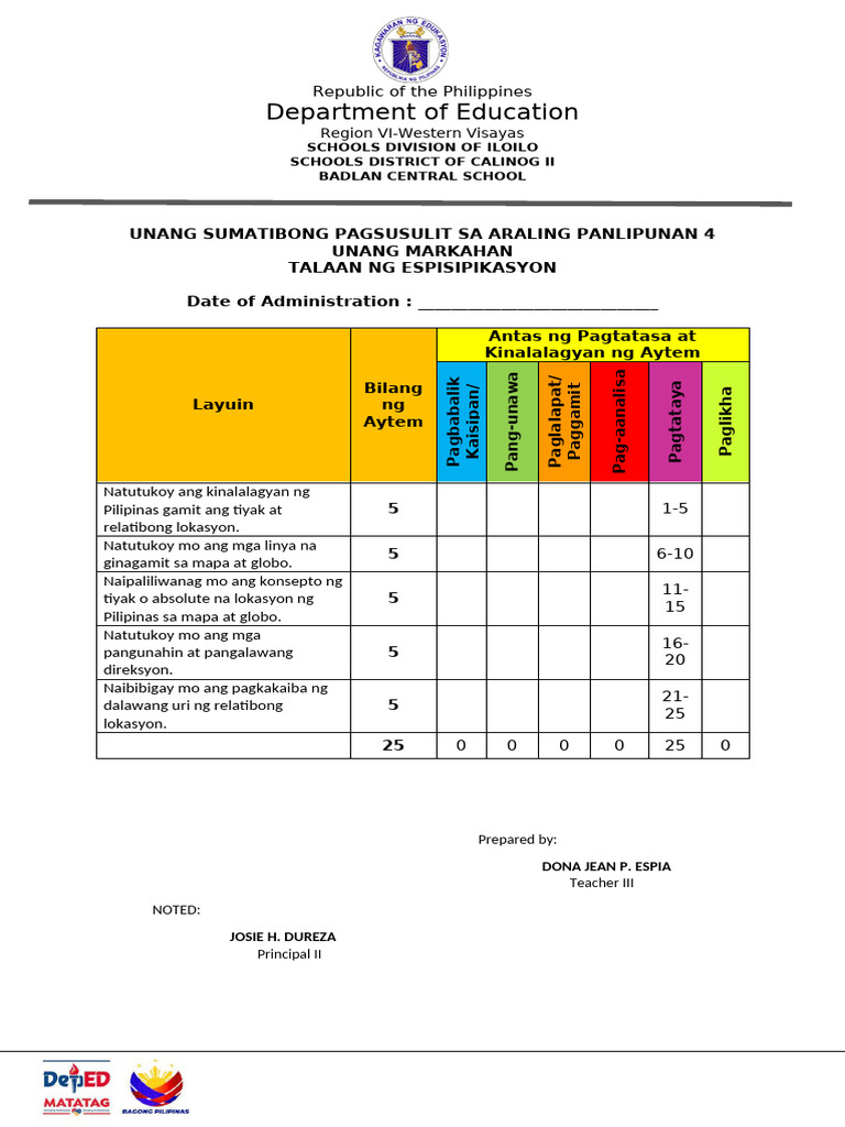 Ap4 - First Quarter - First Summative Test - Docx-1 | PDF