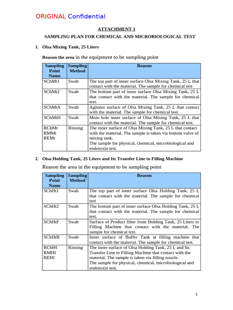 Attachment 1 CVP Oncology | PDF