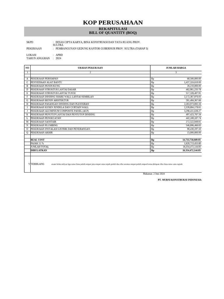 BOQ Gubernur Tahap 3 Upload | PDF